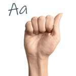 ASL Alphabet | ASL Resources