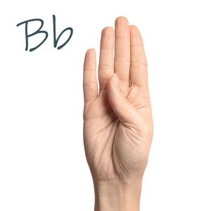 ASL Alphabet | ASL Resources