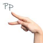 ASL Alphabet | ASL Resources