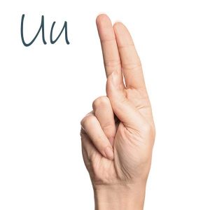 ASL Alphabet | ASL Resources