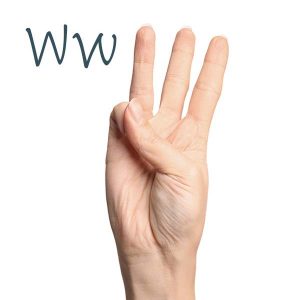 ASL Alphabet | ASL Resources
