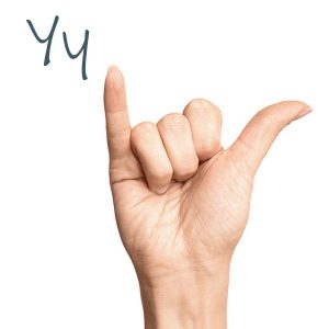 ASL Alphabet | ASL Resources